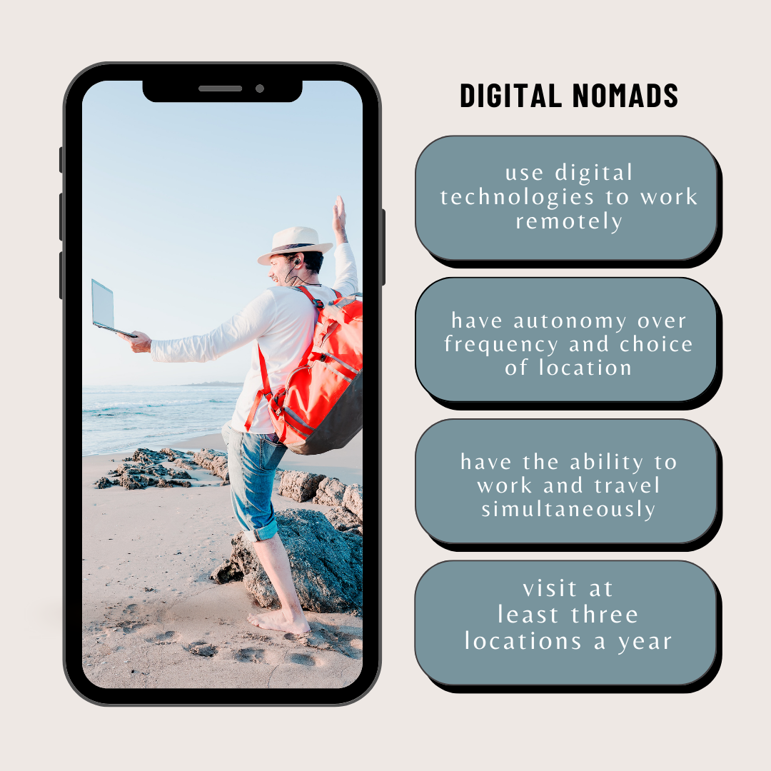 e-Wanderlust: Striking Harmony between Work and Well-being in the Nomadic Lifestyle - Humanizing ...